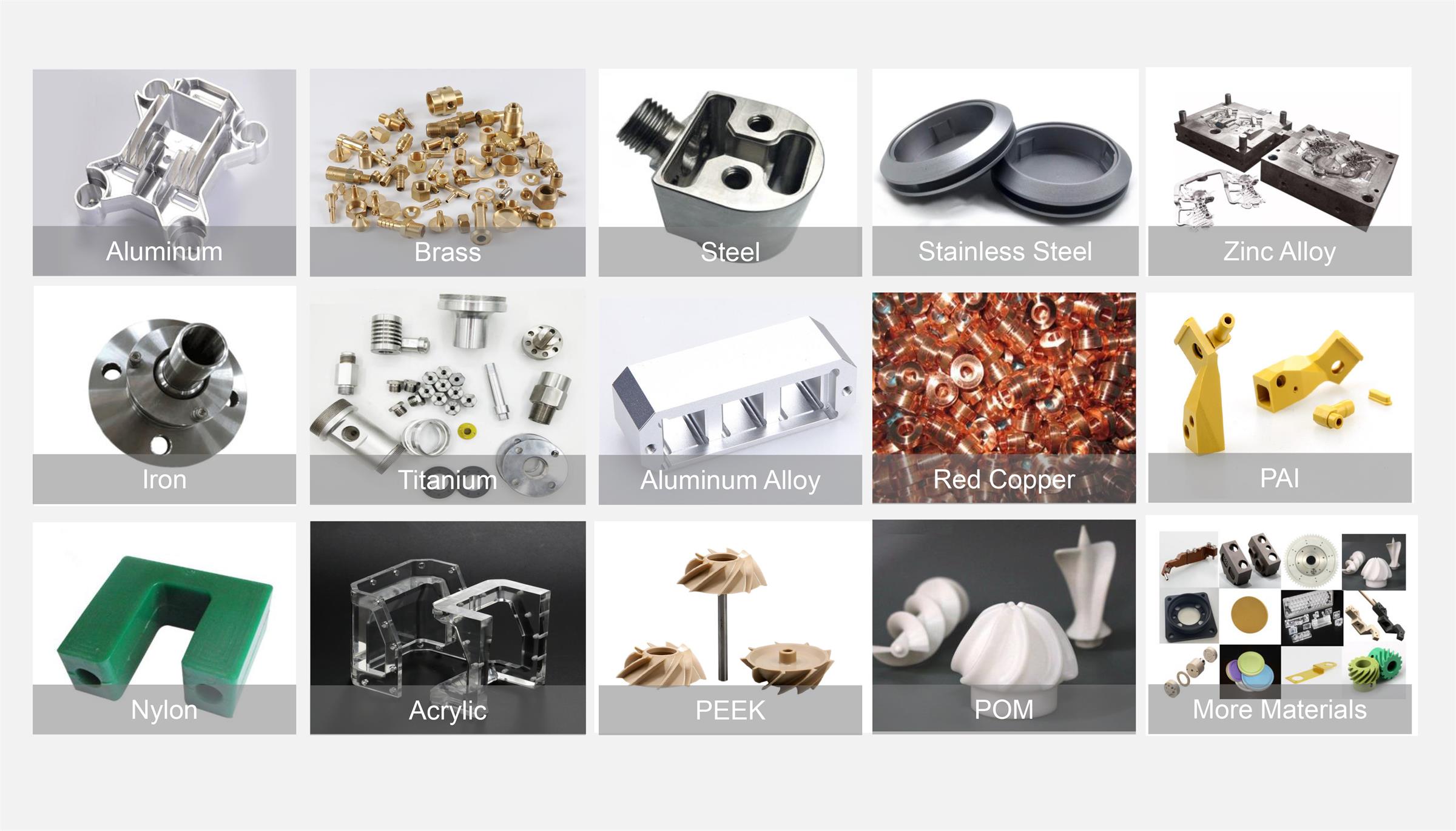 Machining Materials , Manufacturing , Service , Huixia metalworking Co ...